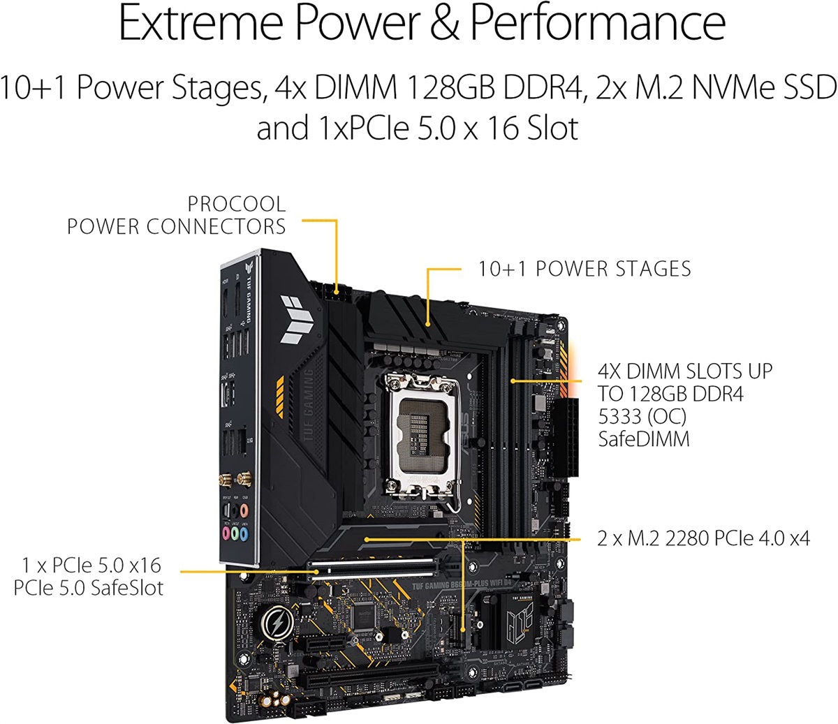 Asus Tuf Gaming B660M-Plus Wifi D4 | Intel 12th Gen Motherboard