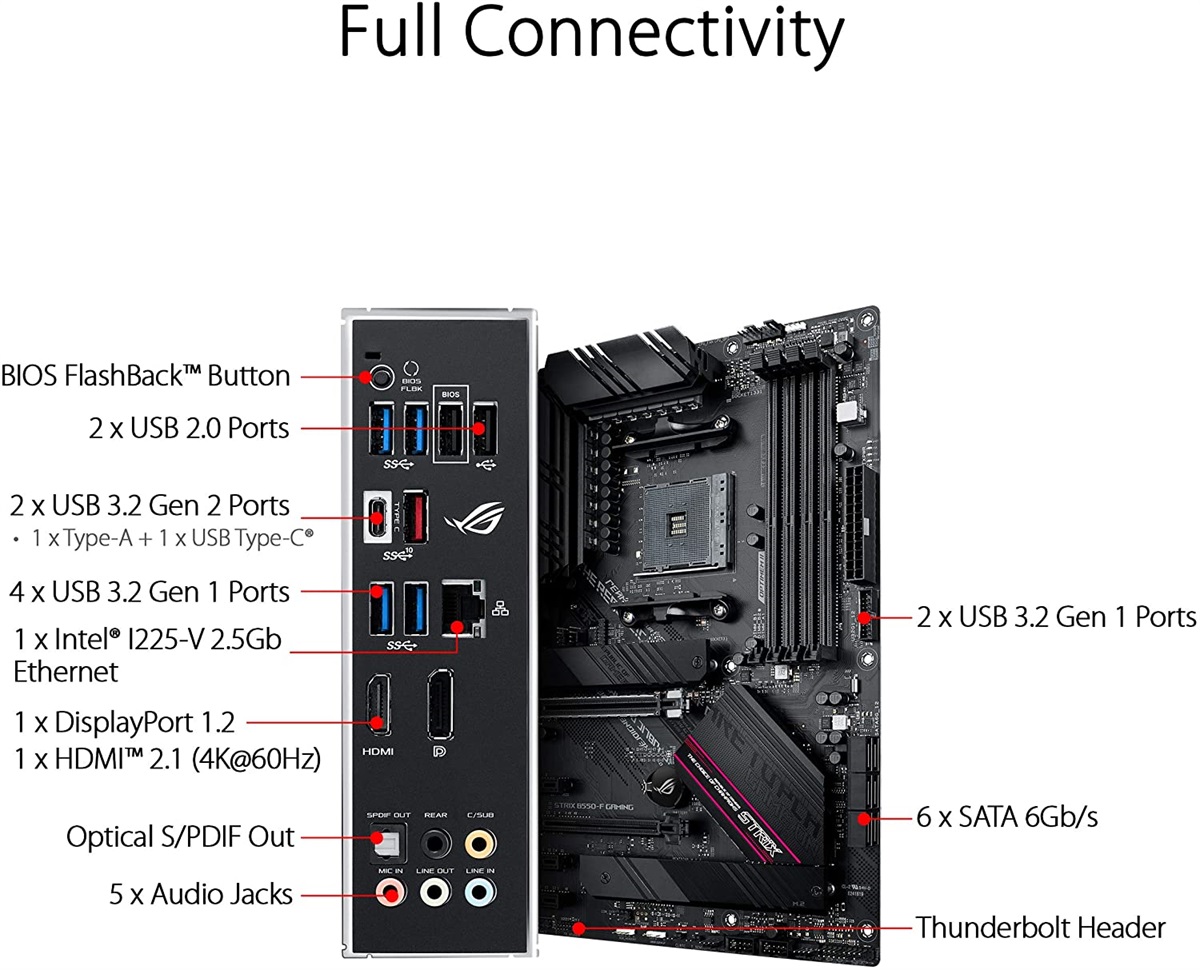 Asus Rog Strix B550-F Gaming ATX Motherboard