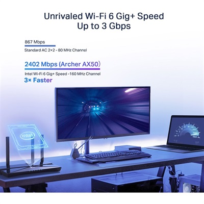 TP-Link Archer AX50 | AX3000 Dual Band Gigabit Wi-Fi 6 Router