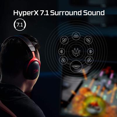 HyperX Cloud II Wireless Box Open | Wireless Gaming Headset | Price in ...