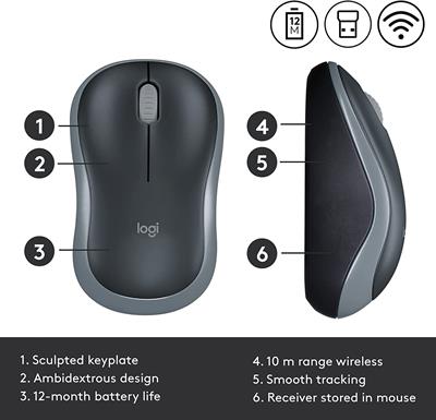 Logitech M185 - Red | Wireless Mouse | Price in Pakistan