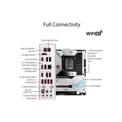 Asus Rog Maximus Z690 Formula | Intel 12th Gen ATX Motherboard