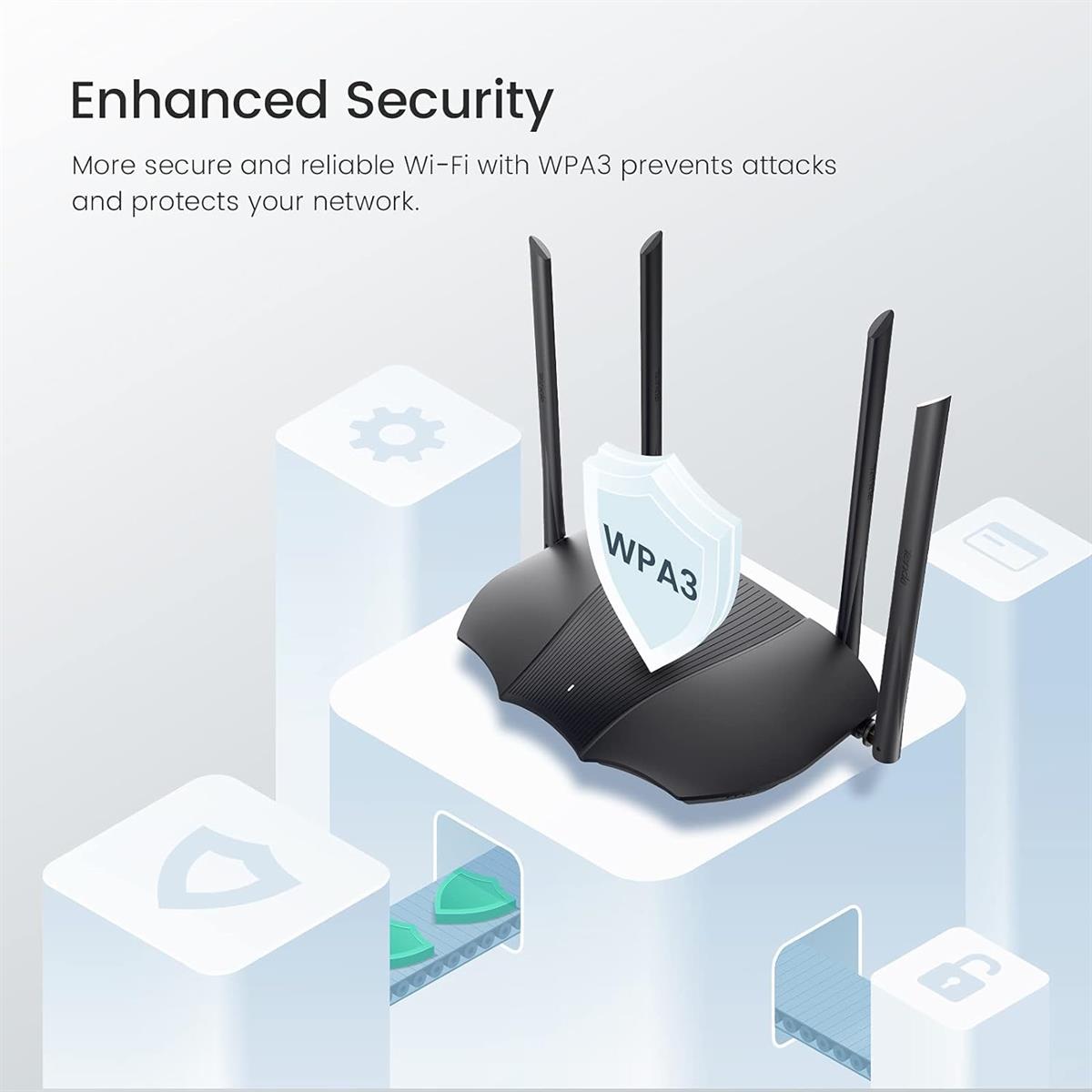 Tenda TX9 Pro | WiFi 6 Router | Price in Pakistan
