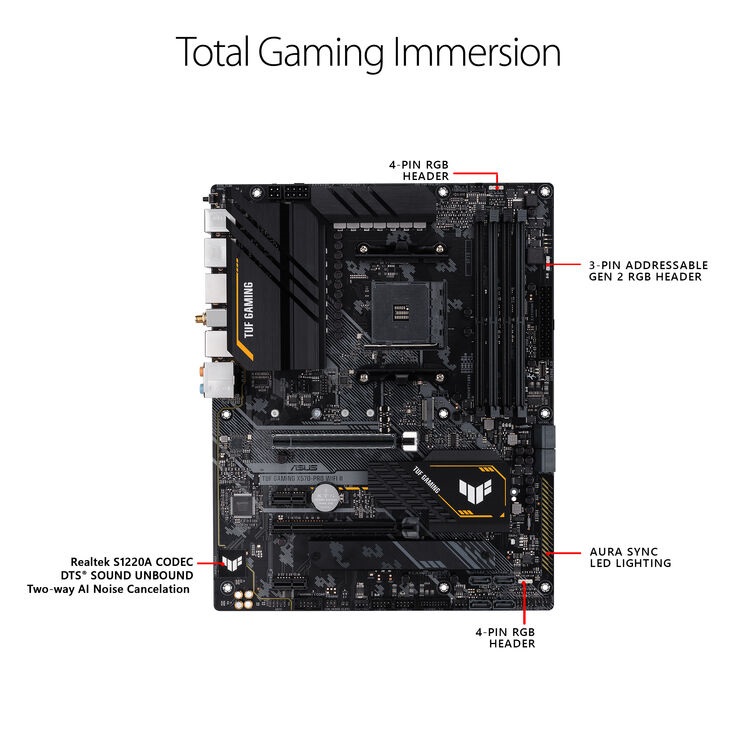 Asus Tuf Gaming X570-Pro Wifi II - AMD Motherboard