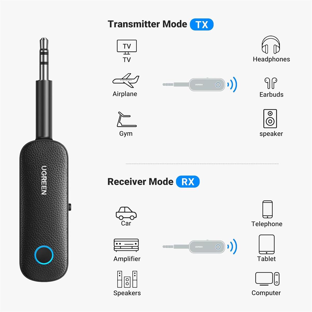 Ugreen Bluetooth Transmitter Receiver | Price in Pakistan