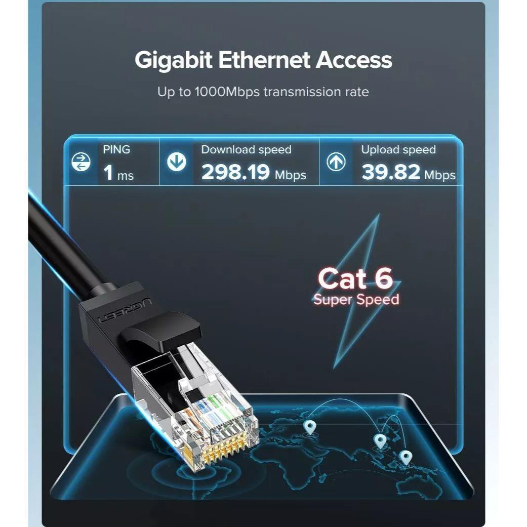 Ugreen Cat6 UTP Ethernet Cable (5M) | Price in Pakistan