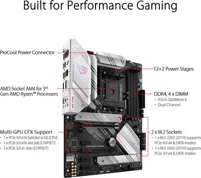 Asus ROG Strix B550-A Gaming Motherboard Price in Pakistan - TechGlobe.pk