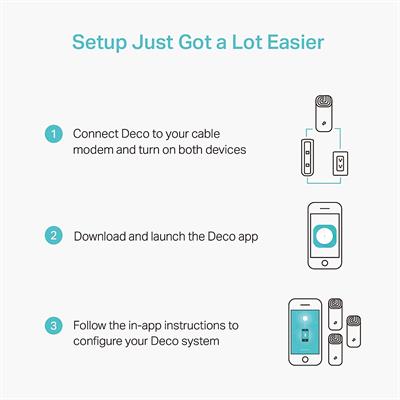 TP-Link Deco M4(3-pack) AC1200 Whole Home Mesh Wi-Fi System