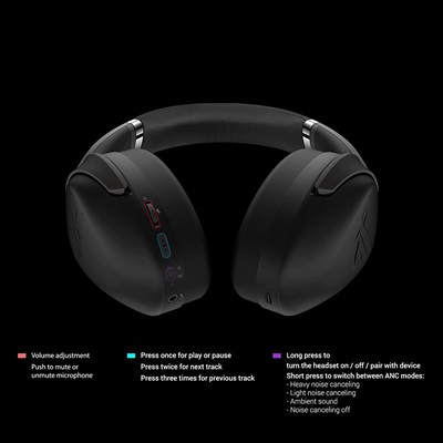 ASUS ROG Strix Go BT Bluetooth Wireless Gaming Headset