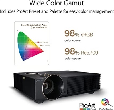 ASUS ProArt A1 LED professional projector