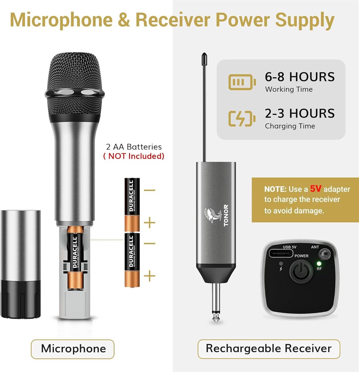 TONOR Wireless Microphone, UHF Metal Cordless Handheld Mic System with ...