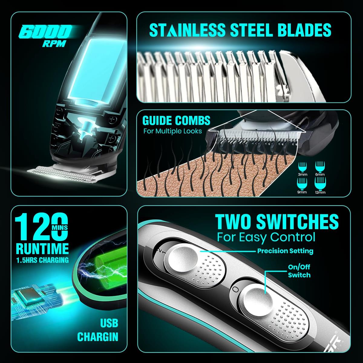 VGR V-055 Professional Cordless Rechargeable Beard Trimmer Clippers for Men